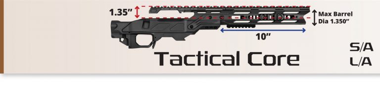 Tactical Core – Cadex Defence